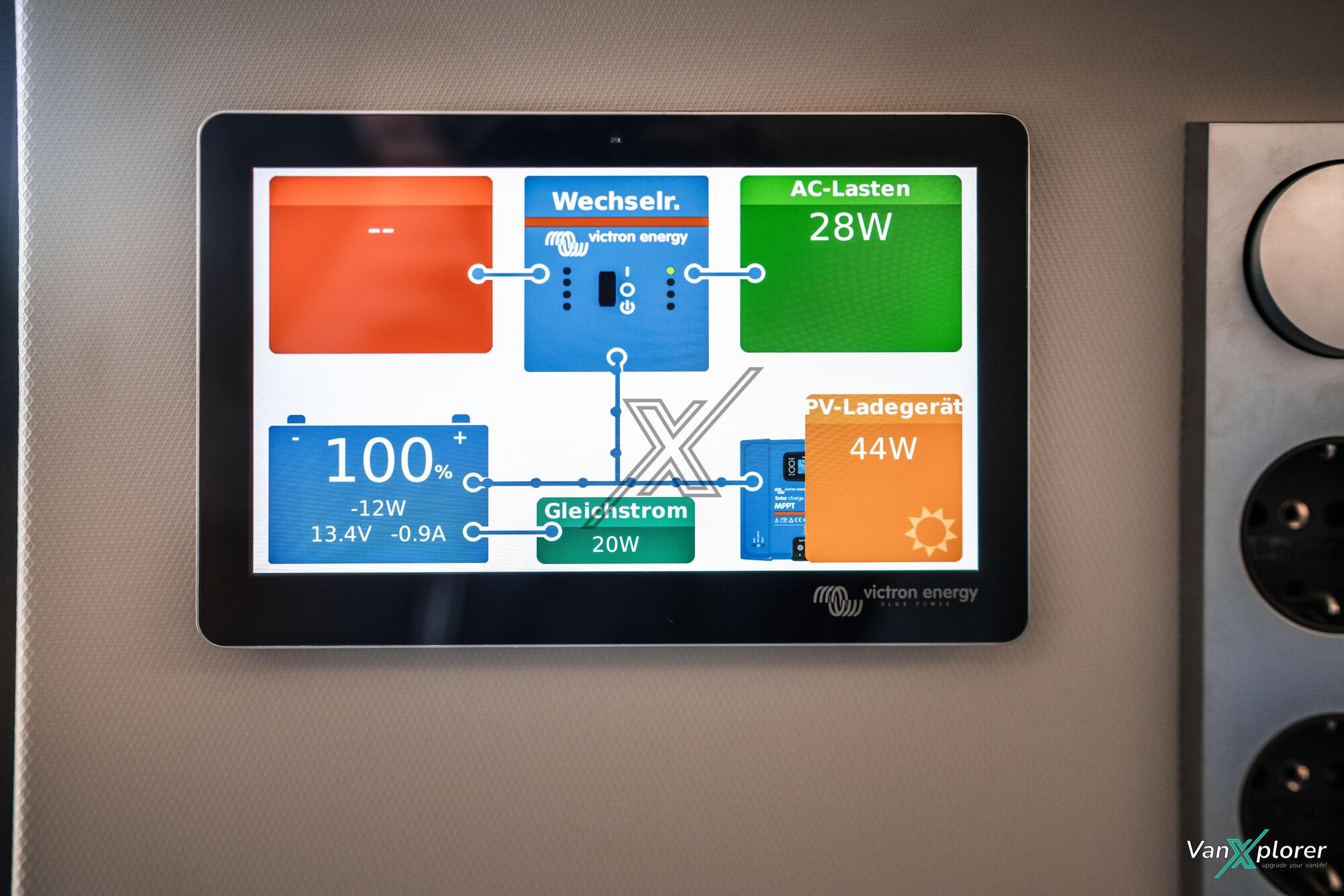 PROJECT BENCHMARK - vanXplorer